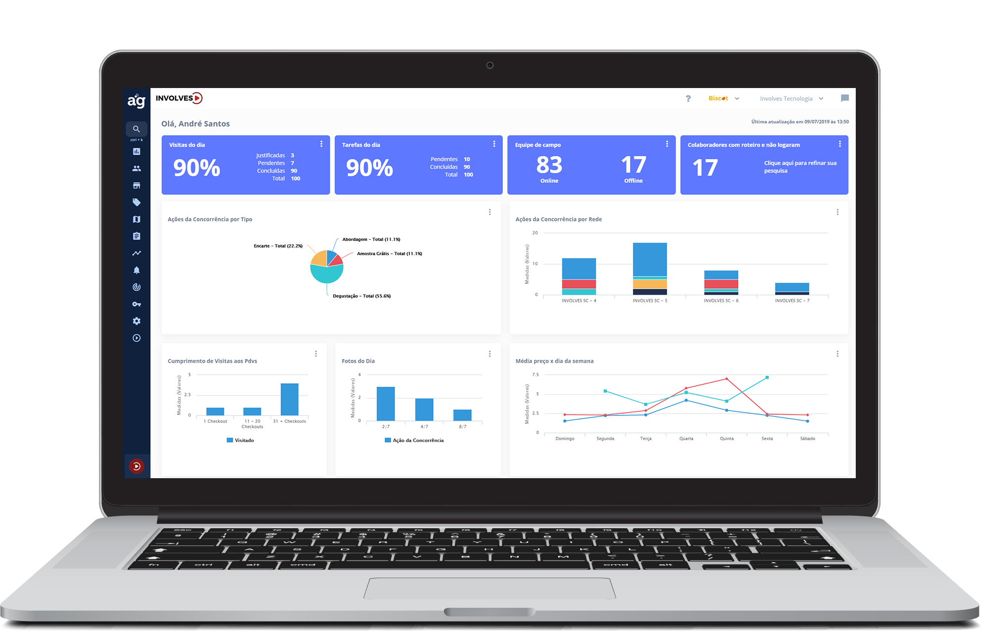 What's Involves Stage? – Involves Stage - Help Center