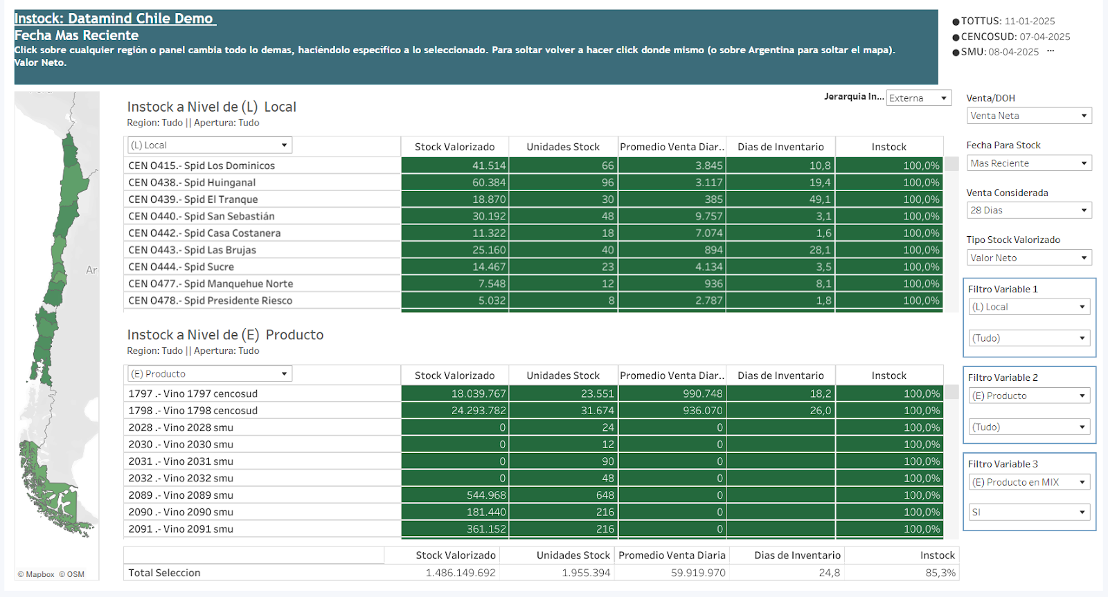 Instock – Involves Stage - Central de Ayuda